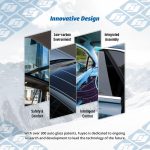 Windscreen Distributors – Supplier to the Trade