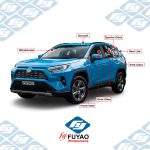 Windscreen Distributors – Supplier to the Trade